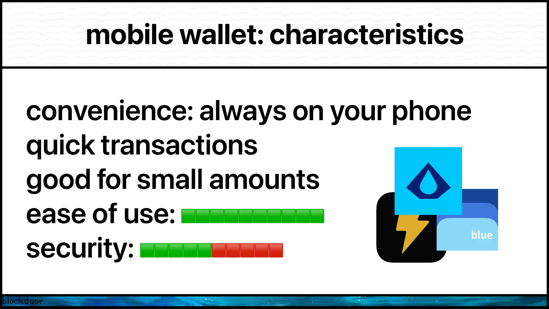 Top 5 Bitcoin-Only Wallets 2026: Ultimate List