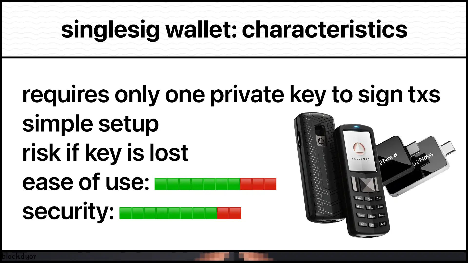 Top 5 Bitcoin-Only Wallets 2026: Ultimate List