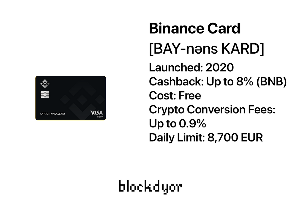 Binance Card Review: Fees, Cashback and Limits
