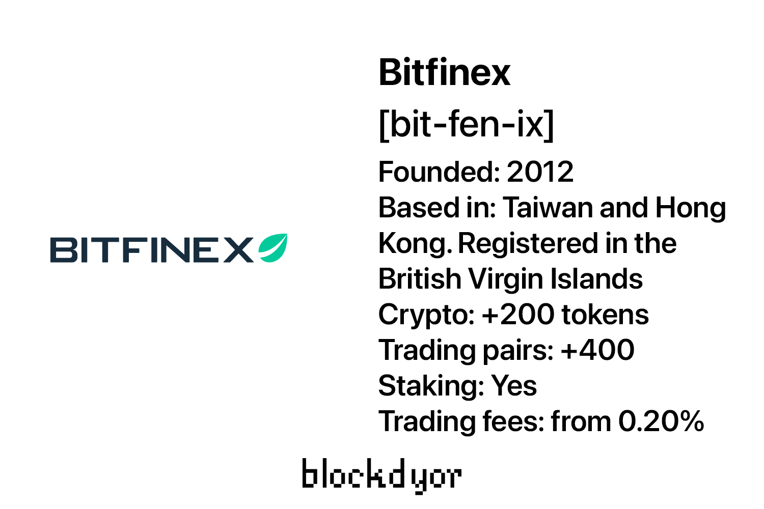 Bitfinex Review 2024: Is it a Safe and Reliable Crypto Exchange?