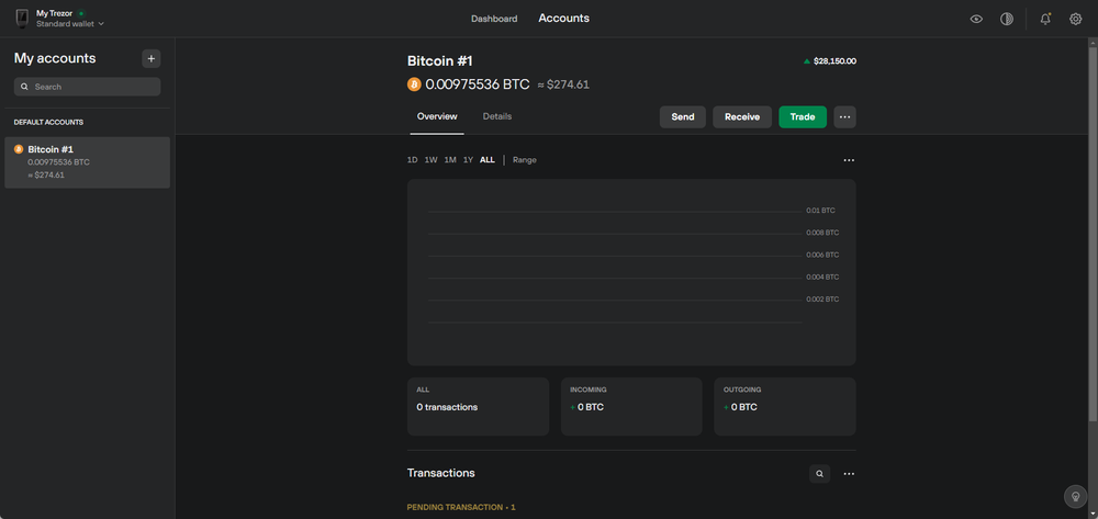Trezor Model T Review 2025: The Best Wallet Ever?