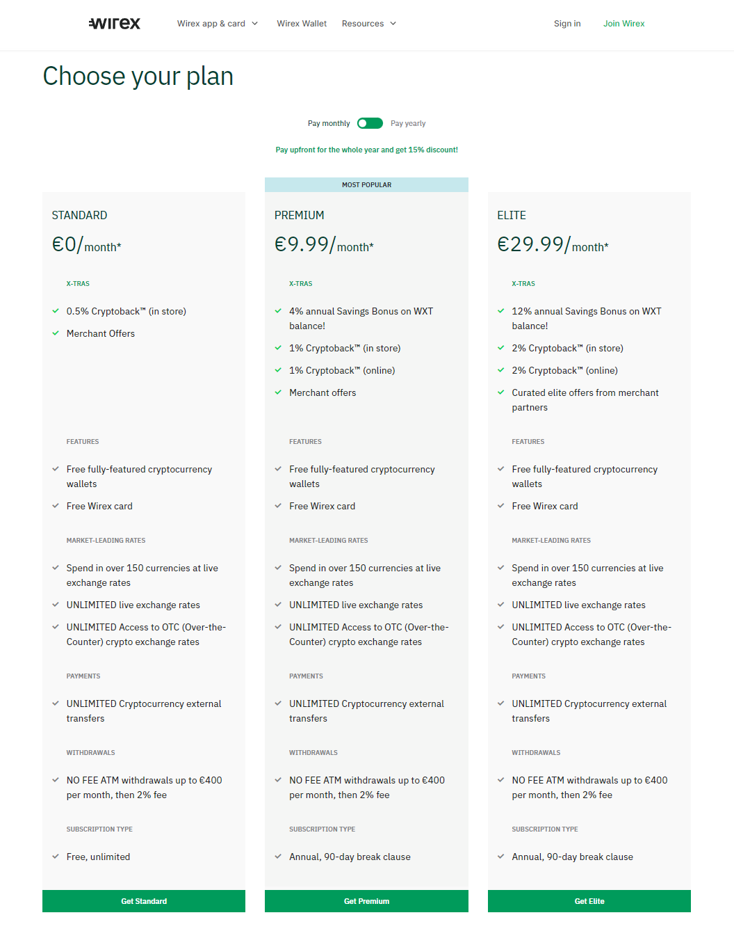 Wirex Card Review 2025 An 8% Cashback Card