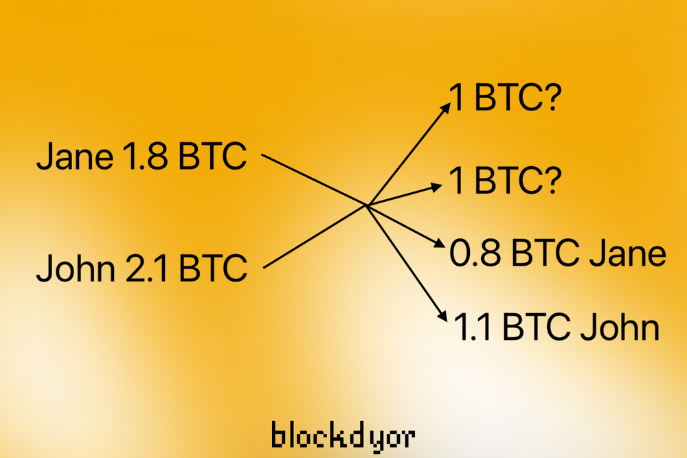 CoinJoin: What Is It and How It Works