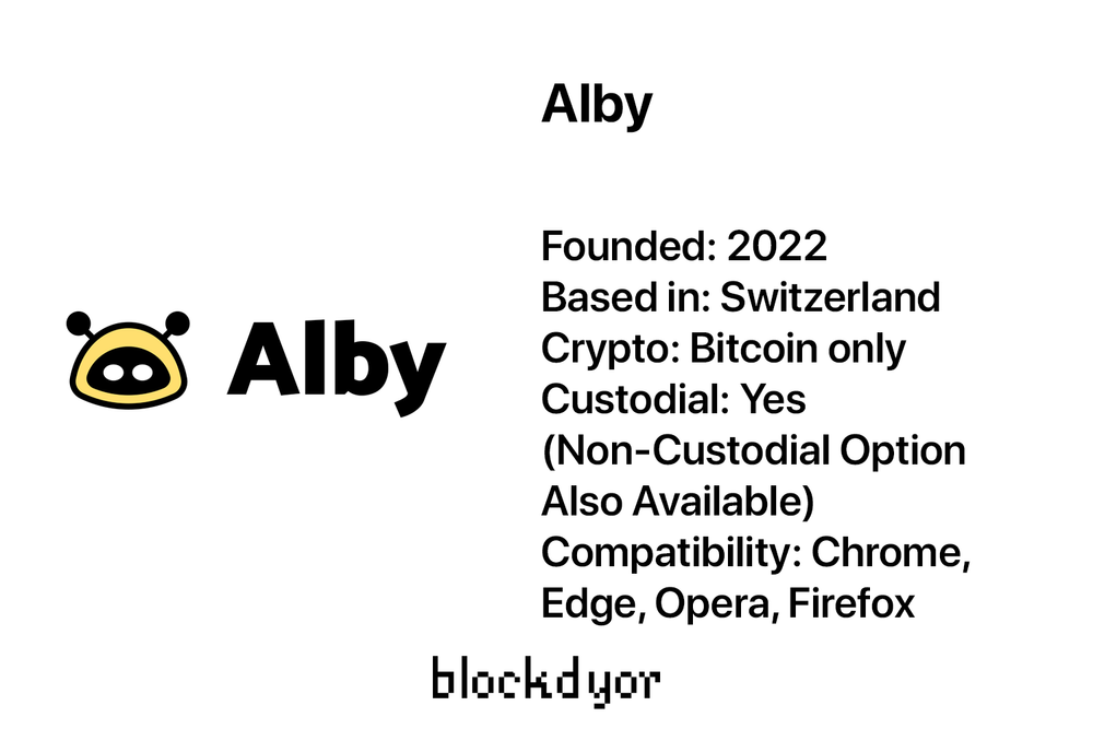 Alby Review: Bitcoin Lightning Wallet & Nostr Gateway