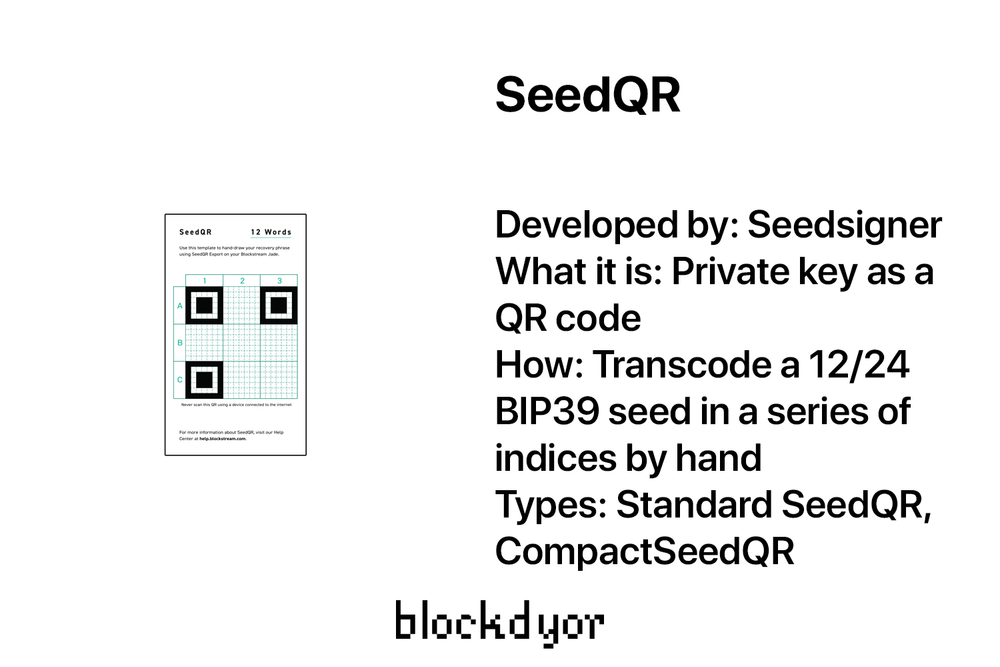 SeedQR: What It Is And How To Use It