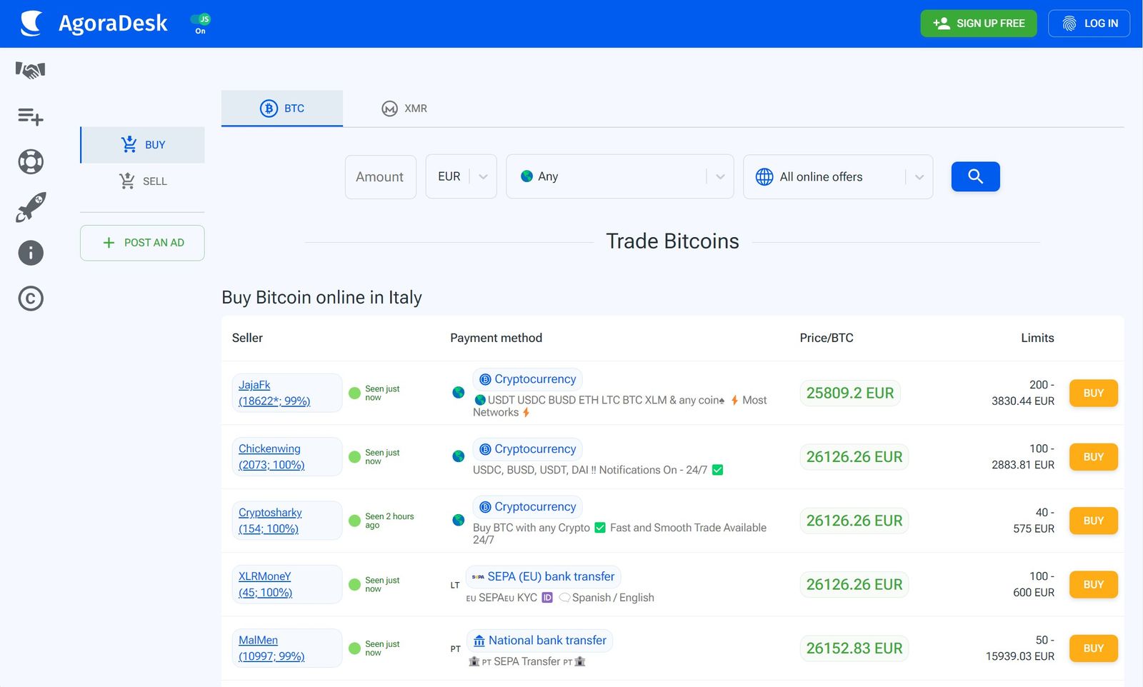 AgoraDesk Review 2023: Buy Bitcoin Anonymously