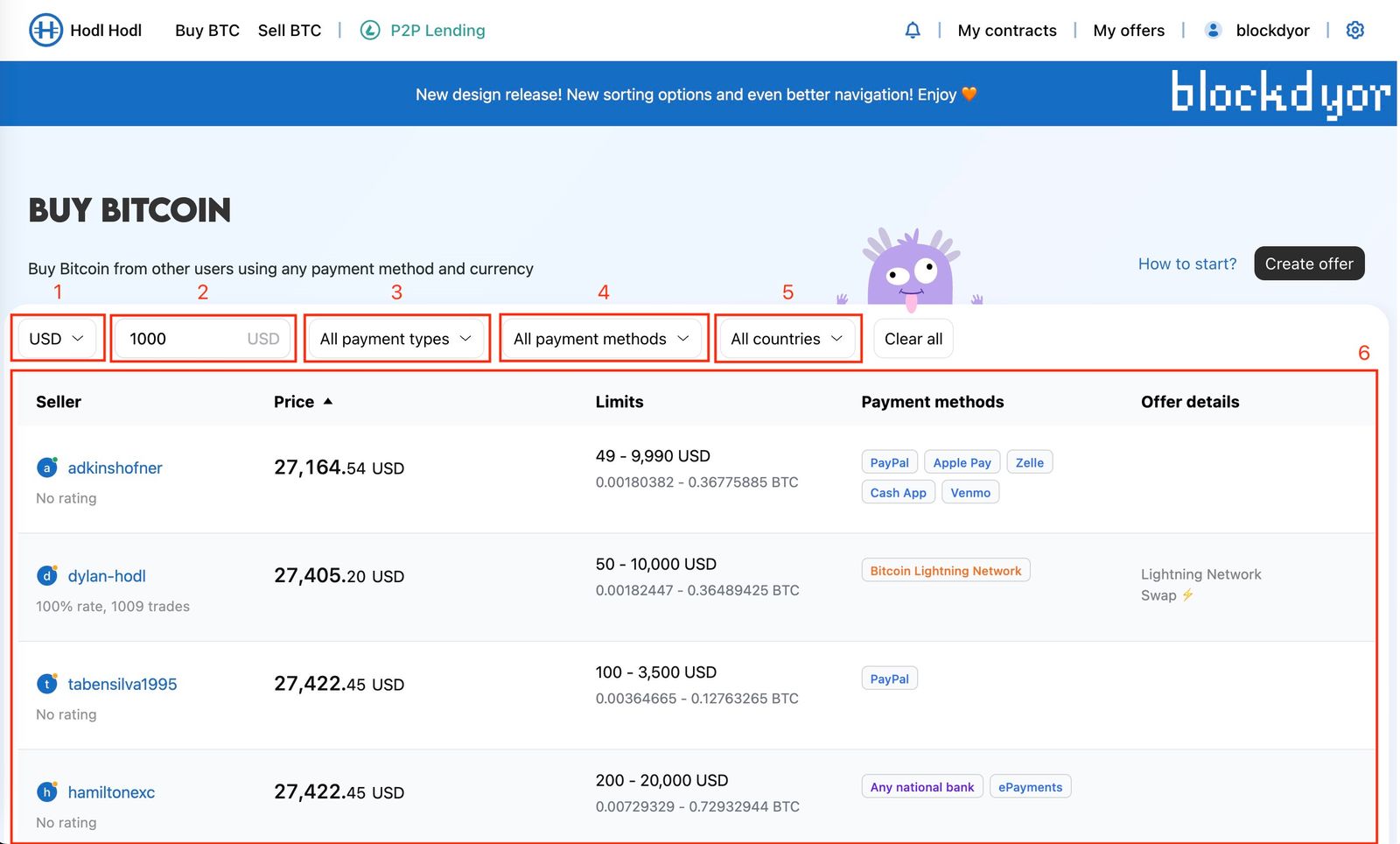 Hodl Hodl Review 2026 Buy Bitcoin Peer To Peer Securely