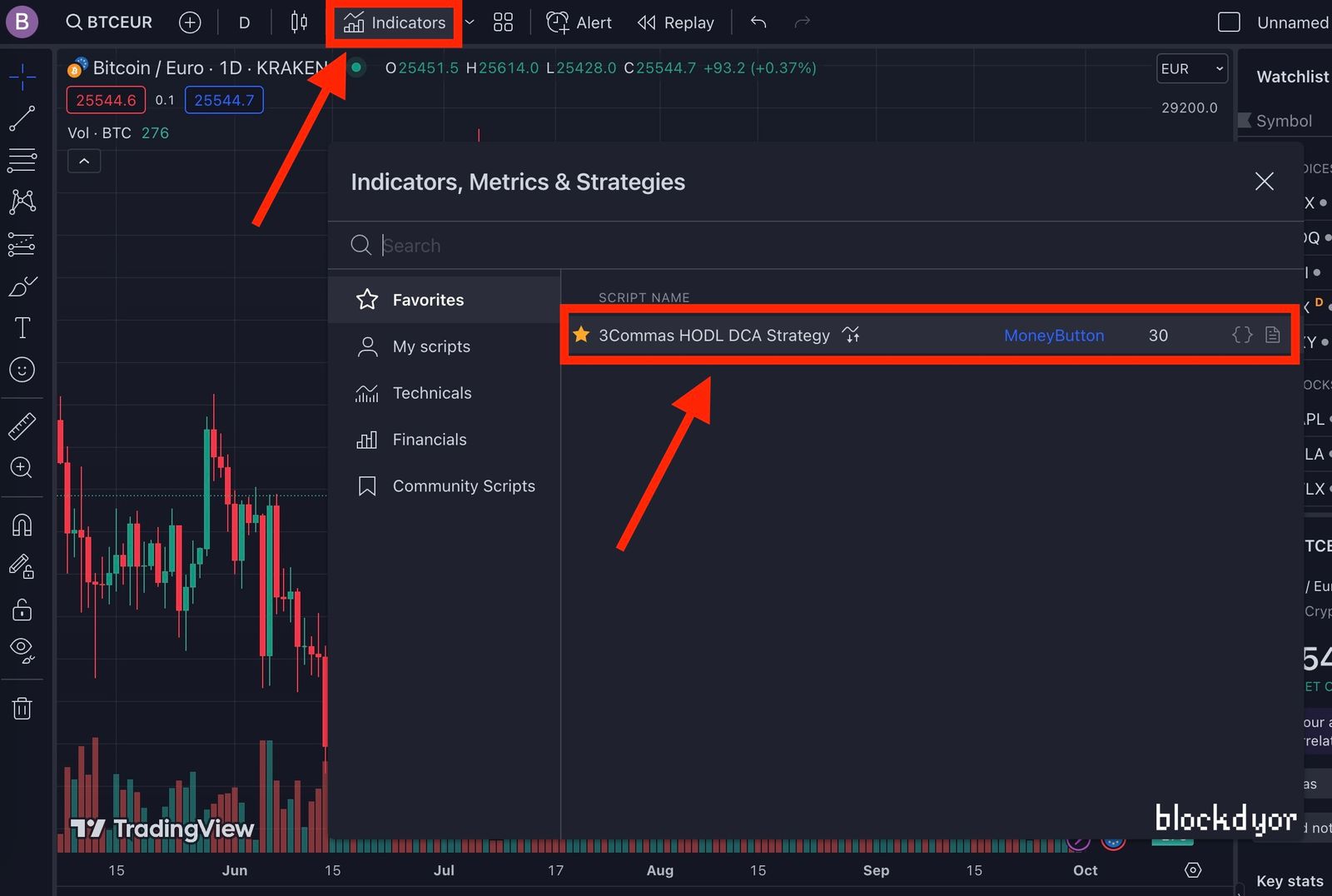 3Commas HODL DCA Bot: How To Set Up & Best Settings