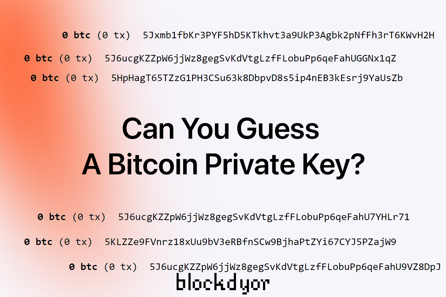 blockdyor - cryptocurrency guides and reviews