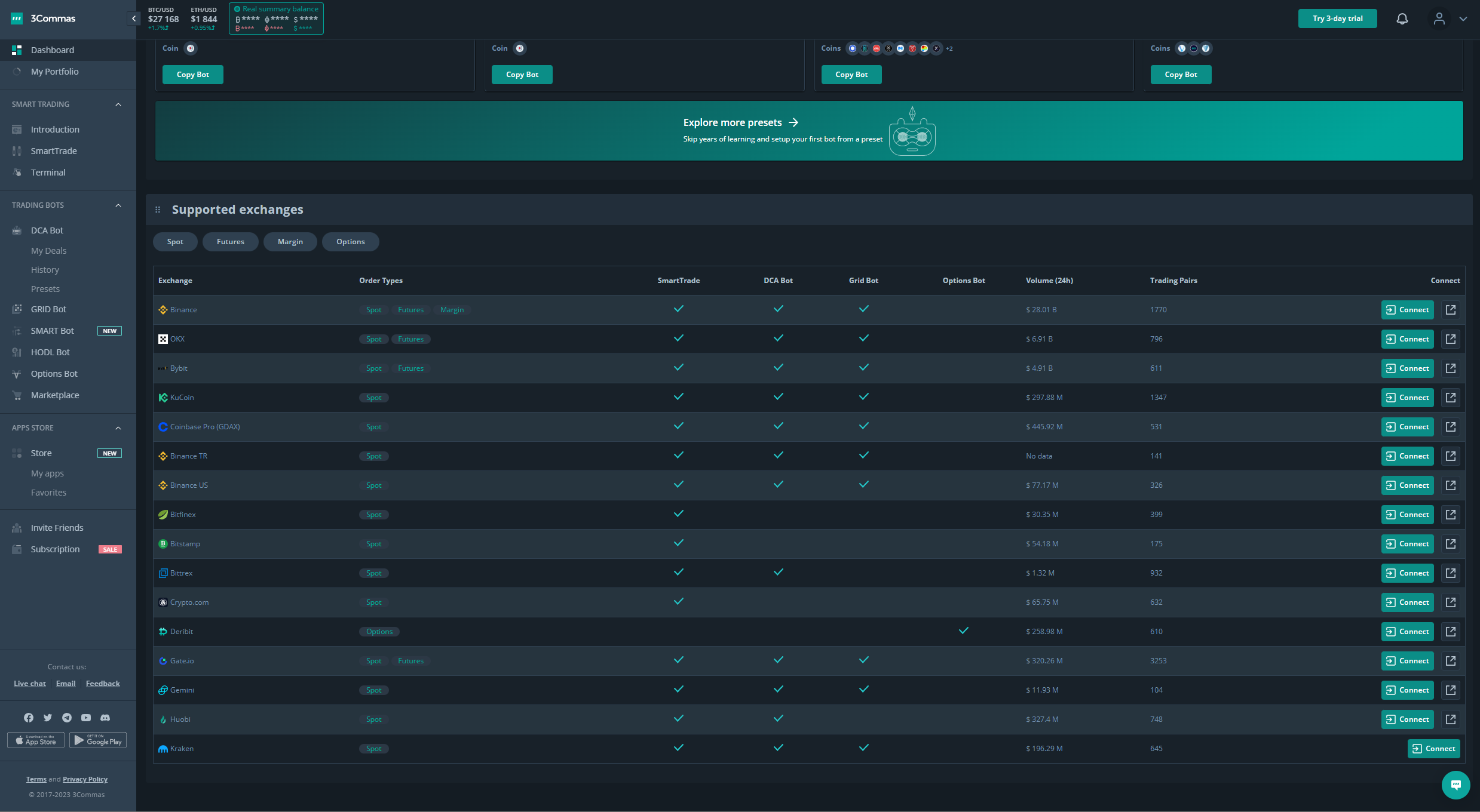 3Commas Review 2025: The Best Crypto Bot Platform?