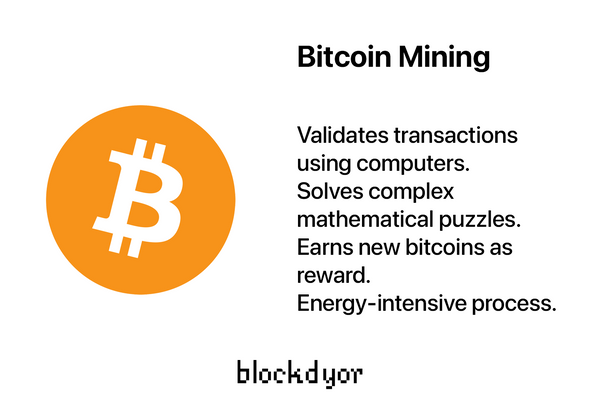 Bitcoin Mining: What Is It And How Does It Work?
