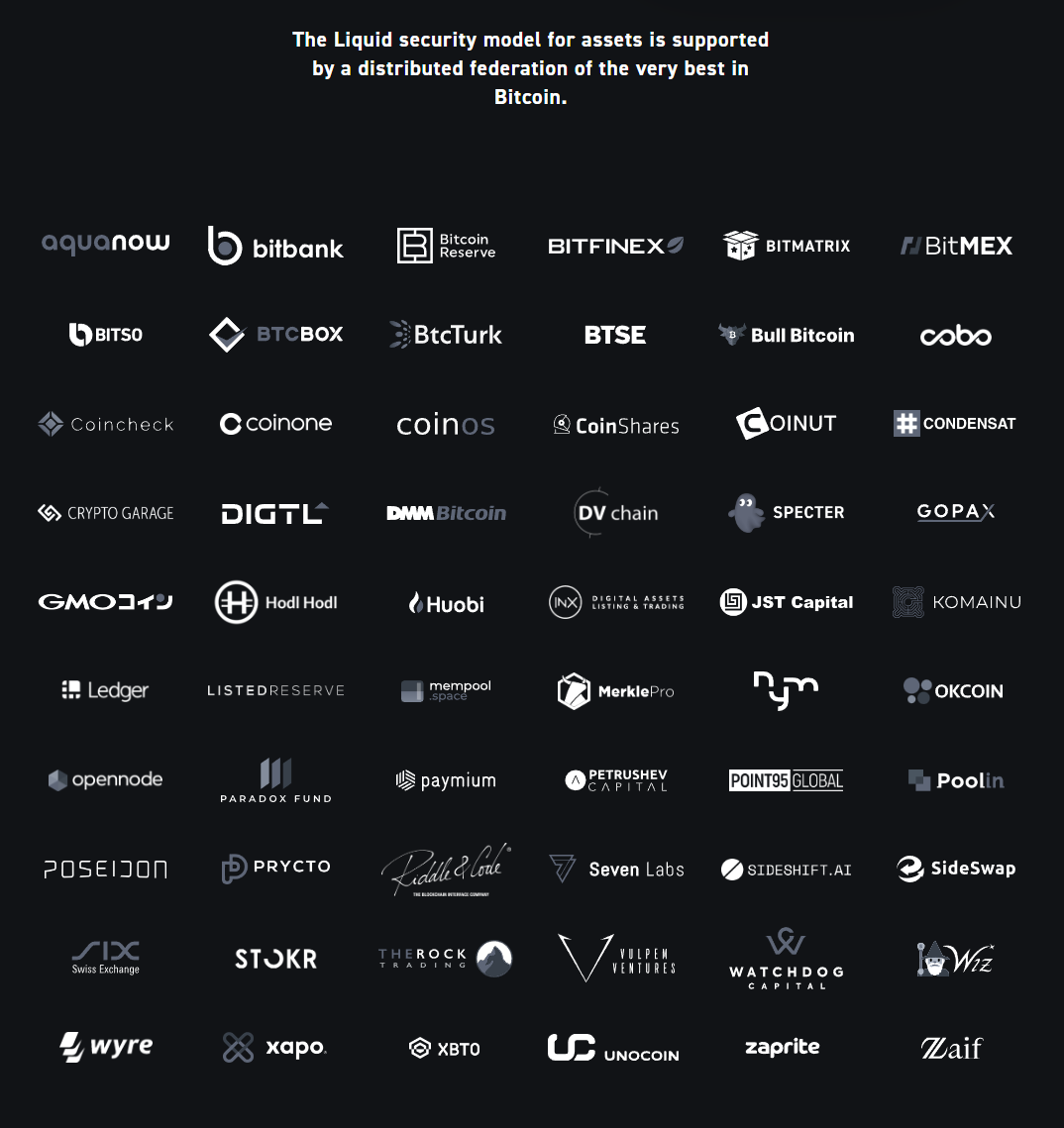 Liquid Network: What Is It And How Does It Work?