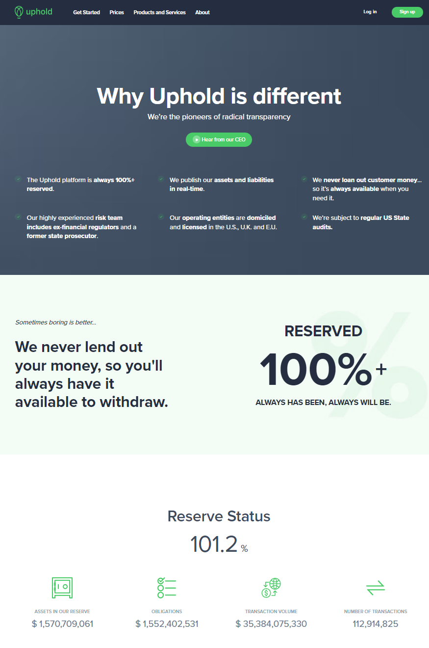 Uphold Review: Features, Fees, Pros & Cons