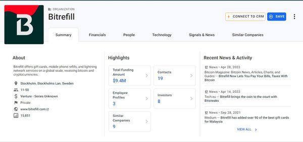 Bitrefill Review 2025: Buy Gift Cards With Crypto Without KYC