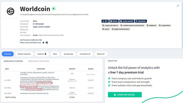 Worldcoin: What It Is And How It Works
