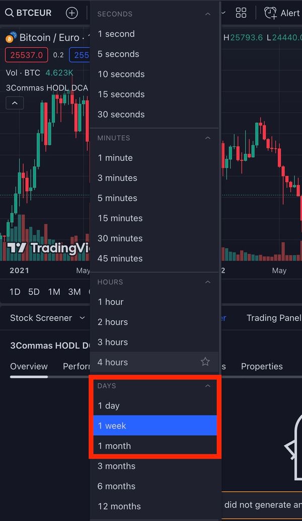 3Commas HODL DCA Bot: How To Set Up & Best Settings